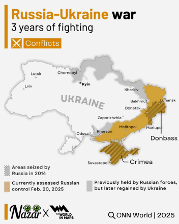 Ukraine : pas une guerre par procuration. Par Dan La Botz et et Stephen ...
